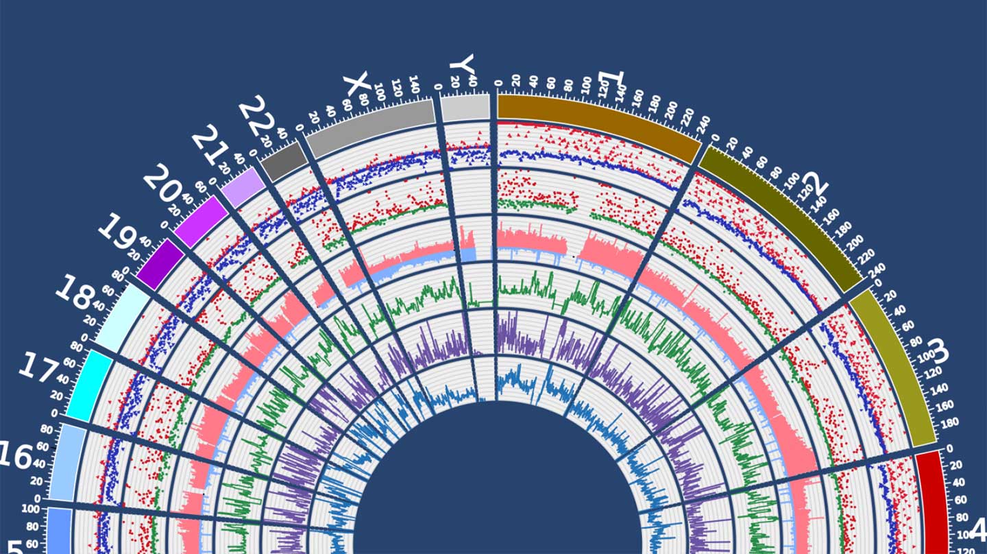 COSMIC: setting the path for tomorrow’s cancer treatments - Wellcome ...
