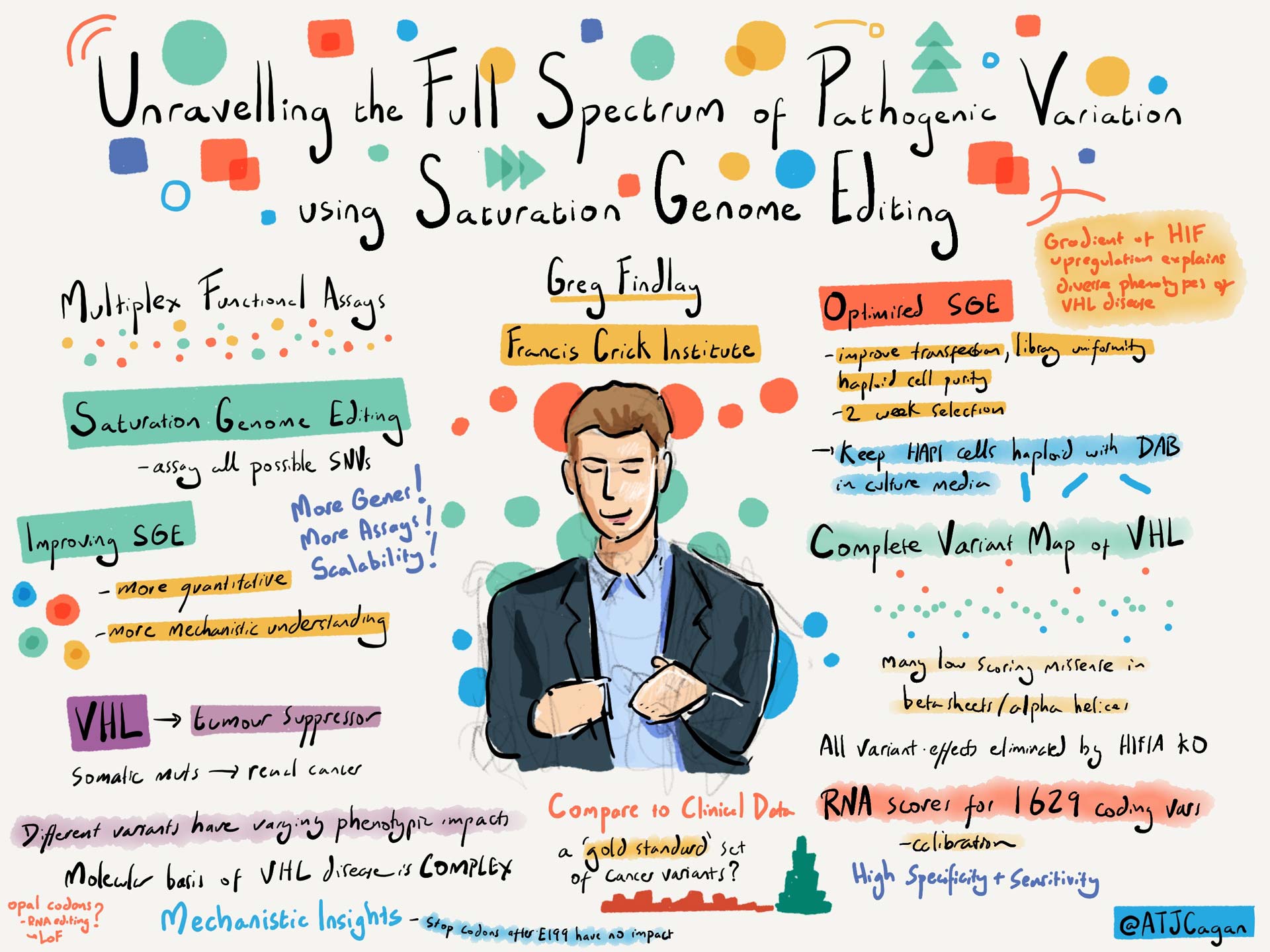 Building an atlas of gene variants to understand health and disease ...