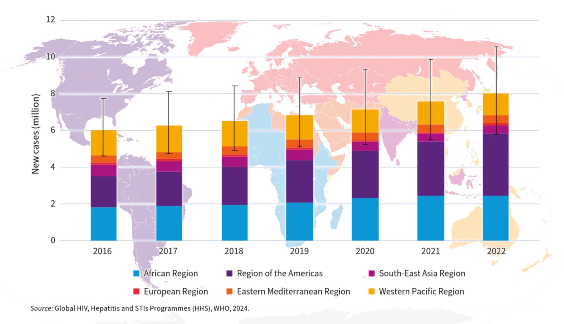 Syphilis surprises with a worldwide comeback - Wellcome Sanger ...